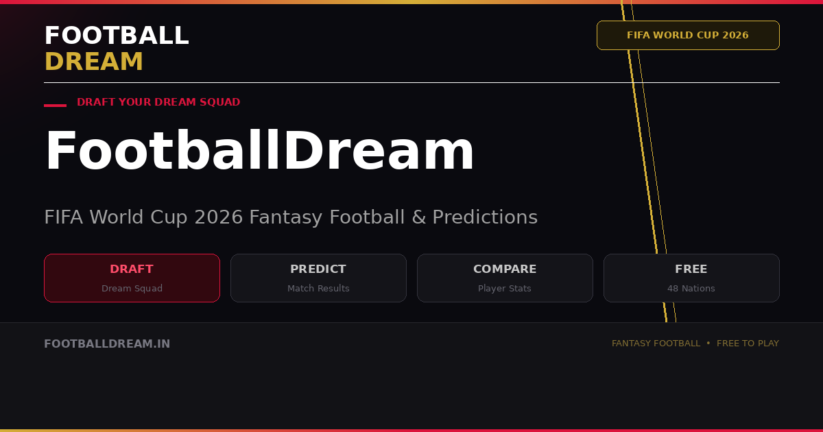 Netherlands World Cup 2026 Team Guide: Squad, Attacking Style & Group F ...